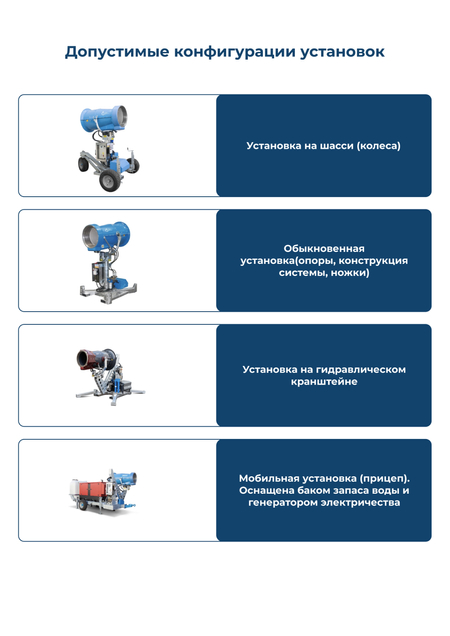 Системы пылеподавления в Узбекистане