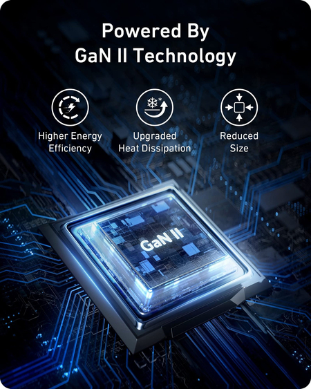 Anker 736 Nano II 100W