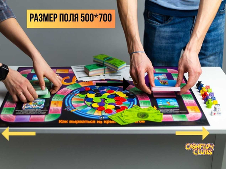 Денежный поток 2в1 NEW* cashflow, крысиные бега 101+202 cash