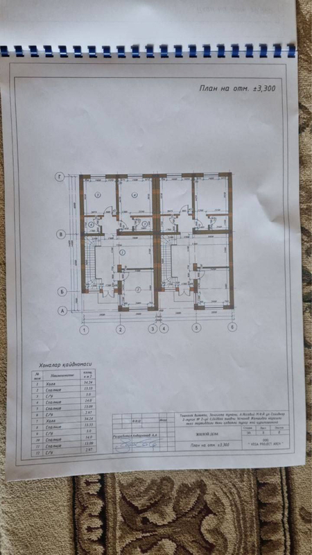 Продаётся дом Каробка Ибинсино 2 сотка 4 ком