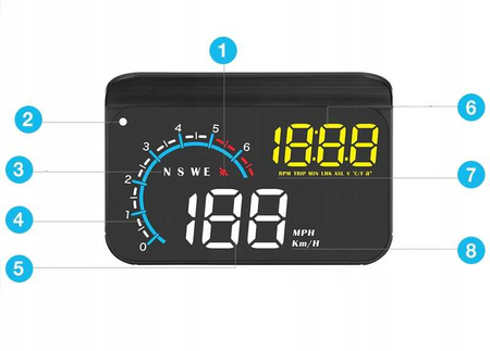 Чувствительный  Дисплей LED LCD HUD OBD2 Проектор С GPS Модель M12