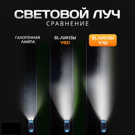 Y7 led lampochka ORGINAL