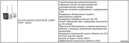 Камеры  СИМ   картой