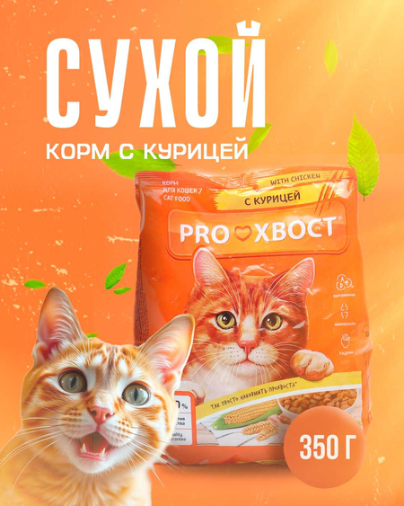 Инфографика Uzum, Ozon, Wildberries