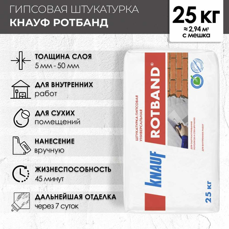 Штукатурка Ротбанд Кнауф Knauf Rostband