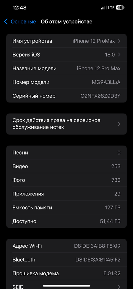 Iphone 12 pro max Graphite
