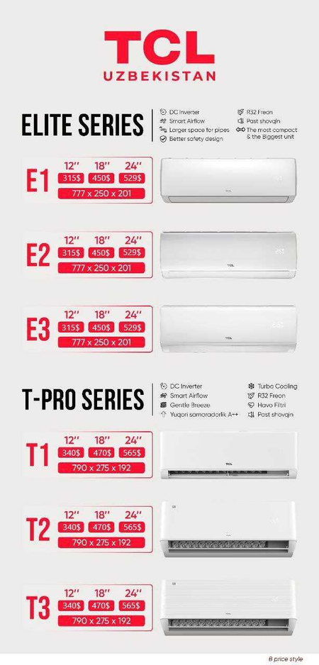 Кондиционер TCL 12 Inverter TAC-12CHSA-TPG11I