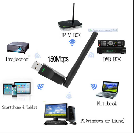 USB Wi-Fi адаптер для Star Track 2016 plus