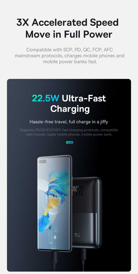 Baseus PD 22.5W Power Bank 20000mAh For iPhone 12 13 14 Bipow Pro