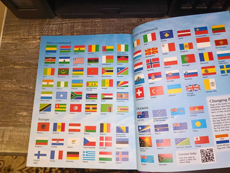 Детская энциклопедия на Английском книга Children's Encyclopedia book