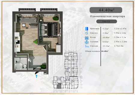 Chinor development