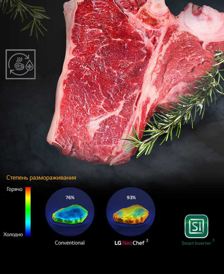 LG Микроволновая печь Model: (MW23W35GIB) Solo 23L Доставка бесплатно