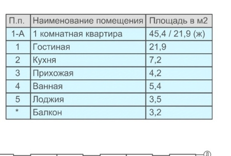 Продаю 1 комнатную 45м² Новостройка ЖК Кукча Дарваза