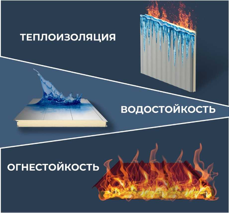 Производство и продажа кровельных и стеновых СЕНДВИЧ ПАНЕЛЕЙ