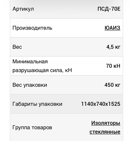 Изолятор ПСД-70 Е