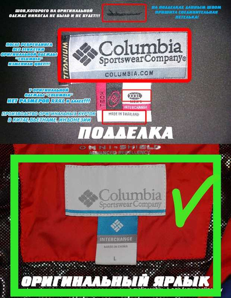 Новые Columbia оригинал из США зимние куртки размеры С и М
