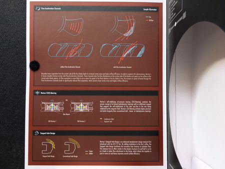 NOCTUA NF-A14 12V PWM 140mm Premium Fans