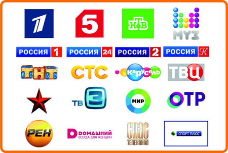 Российский каналлар