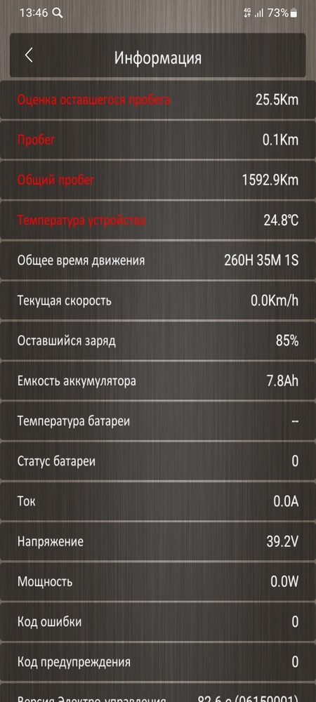 Хиоми 365 електрони самакат