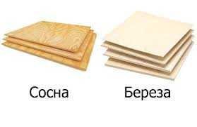 Фанера хвойная , размер 2440 х 1220 , 85 000 сум с НДС