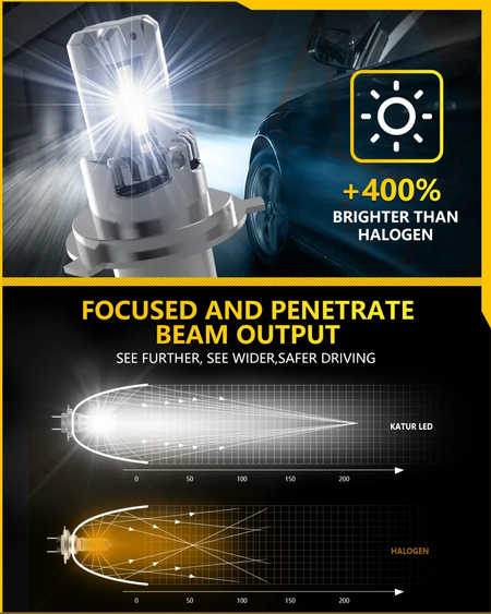 Led H4 6000k для matiz spark cobalt nexia 3 Orlando gentra