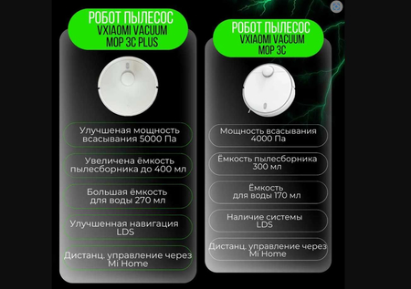 Робот-пылесос Xiaomi Mijia Mop 3C Plus CN Enhanced Edition, версия 3С