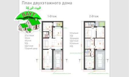 • Под ключ 5комнатная 1,1сотка Дустлик-2 Продаётся участок