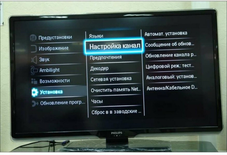 Телевизор Настройка
