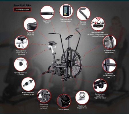 Велотренажер профисионалный Air Bike Аэро байк