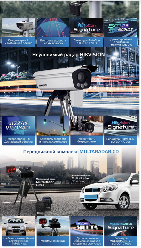 Сигнатурный радар-детектор Neoline X-COP 7700s и установка бесплатно