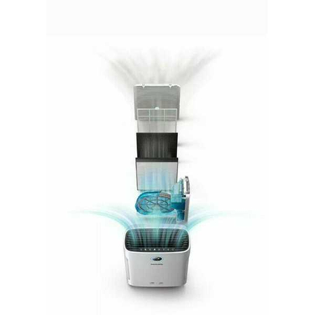 Фильтры для увлажнителей и очистителей воздуха Philips, Tefal