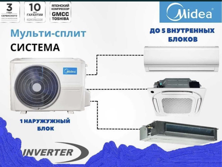канални установка