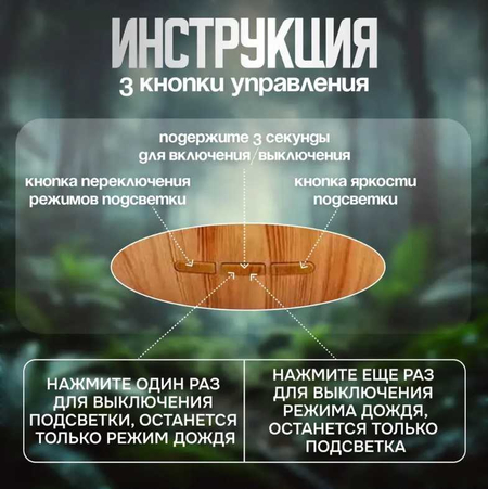 Увлажнитель для воздуха ночник Ночник дождик гриб