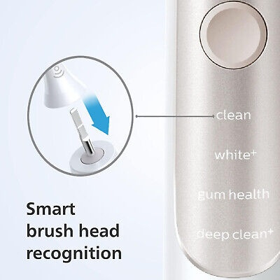 Электрическая зубная щетка Philips Sonicare HX9636