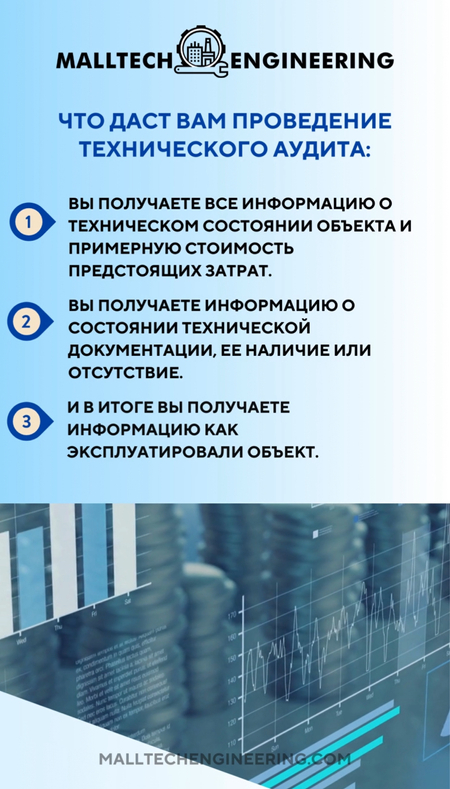 Технический аудит