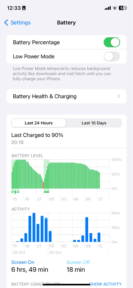 Iphone XR a’lo darajada emkost 88%