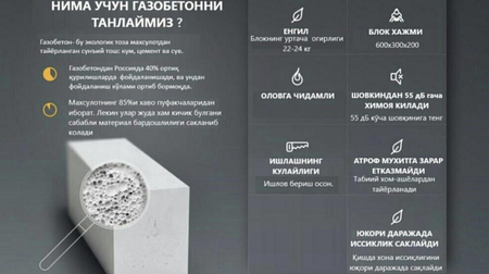 SAM EKO BLO Пенаблок ва Газаблоклар сифати зур100%