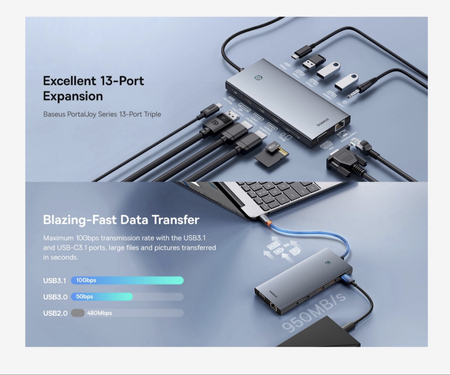 Baseuse Portal Joy 13 in1 Hub