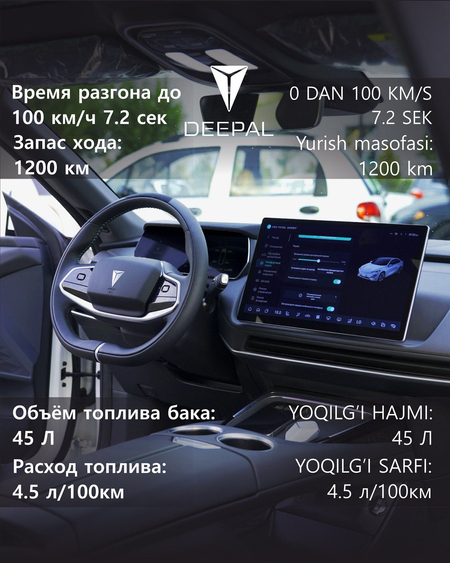 Changan Deepal SL03 Седан