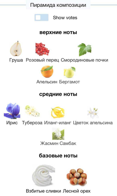 Оптом FOR LA VIE EST BELLE EAU De Parfum EDP (50ml) (Новые)
