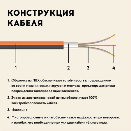 Теплый пол «Русское Тепло»