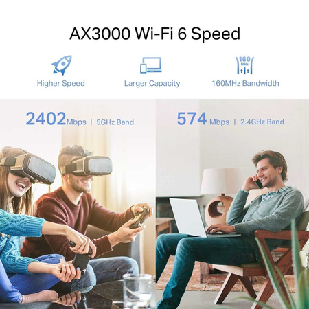 Усилитель сигнала Wi‑Fi RE705X/AX3000 с поддержкой Mesh