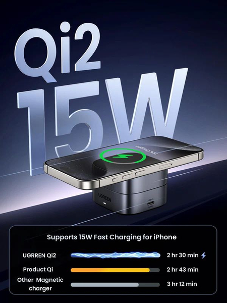 UGREEN 15W Qi2 Certified MagSafe беспроводная зарядка