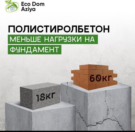 Пена блок полистирол блок