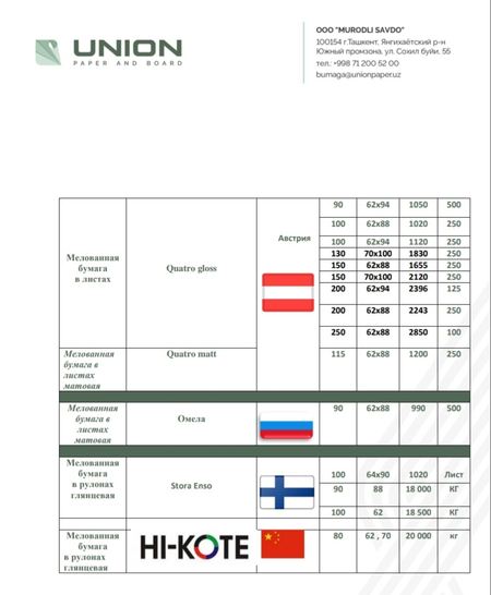 Мелованная Бумага