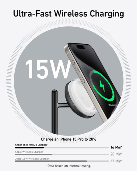 Anker MagGo Qi2 3 in 1 Wireless Charging