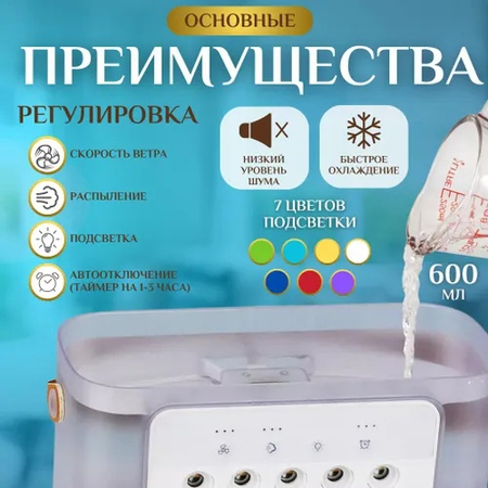 Мини кондиционер, микроклимат, освежитель воздуха, вентилятор, ночник
