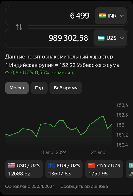 Продаются кроссовки Puma оригинальные