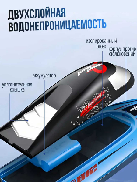 masofadan boshqariladigan qayiq дистанционно управляемый
Скорост катер