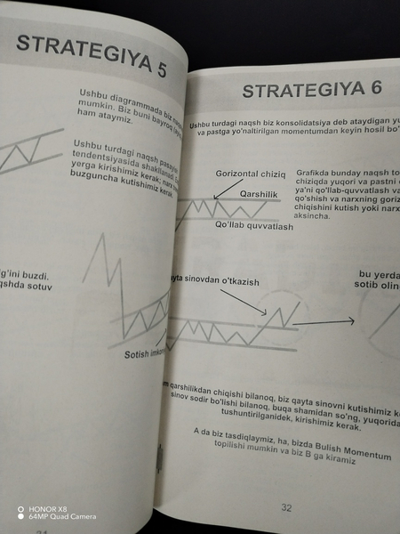 SIMPLE TRADING BOOK Узбек тилида китоб сотилади. 45000 сум